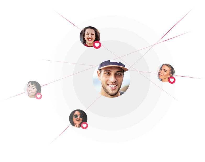 iDates | La app para ligar, chatear y socializar